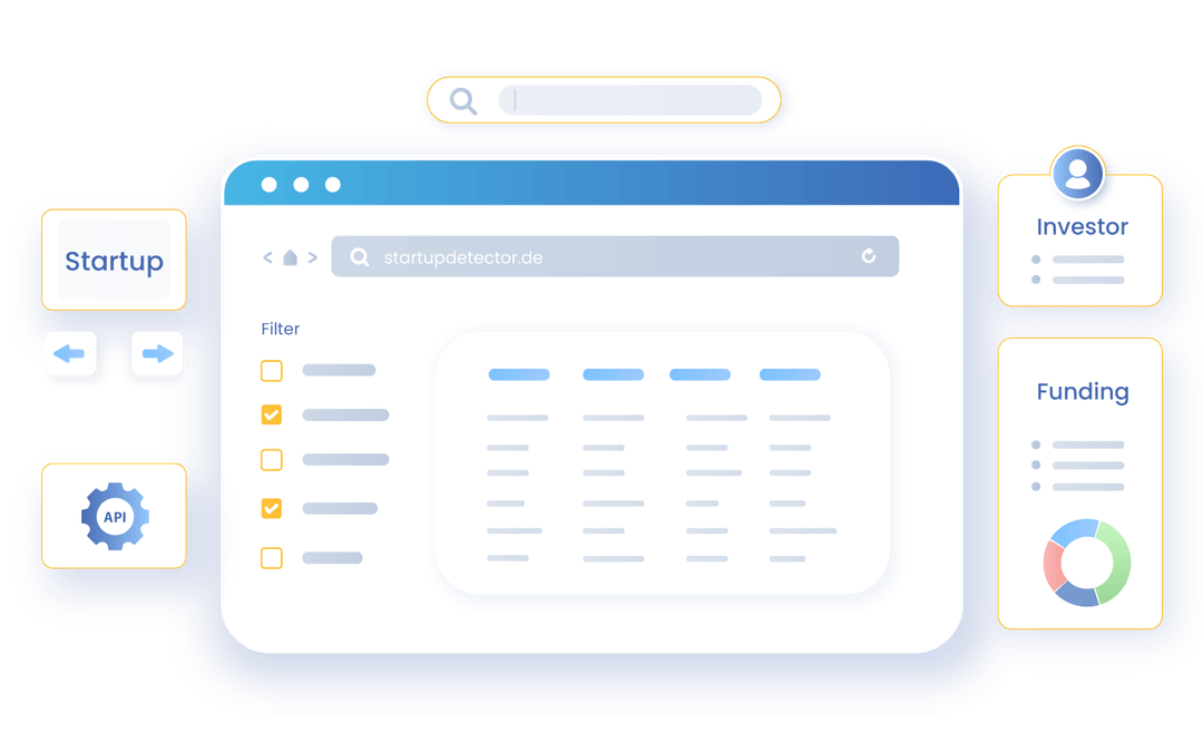 Startup Dashboard Deutschland
